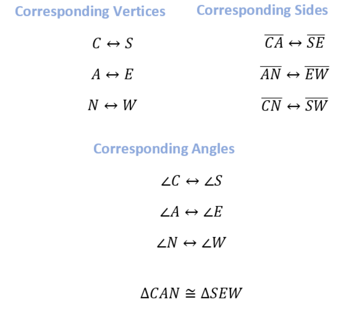 Introduction to Triangle Congruence - HubPages