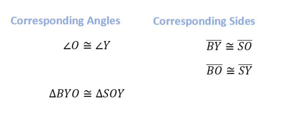 Introduction to Triangle Congruence - HubPages