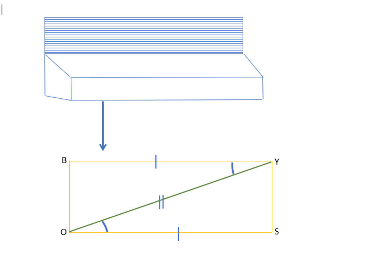 Introduction to Triangle Congruence - HubPages