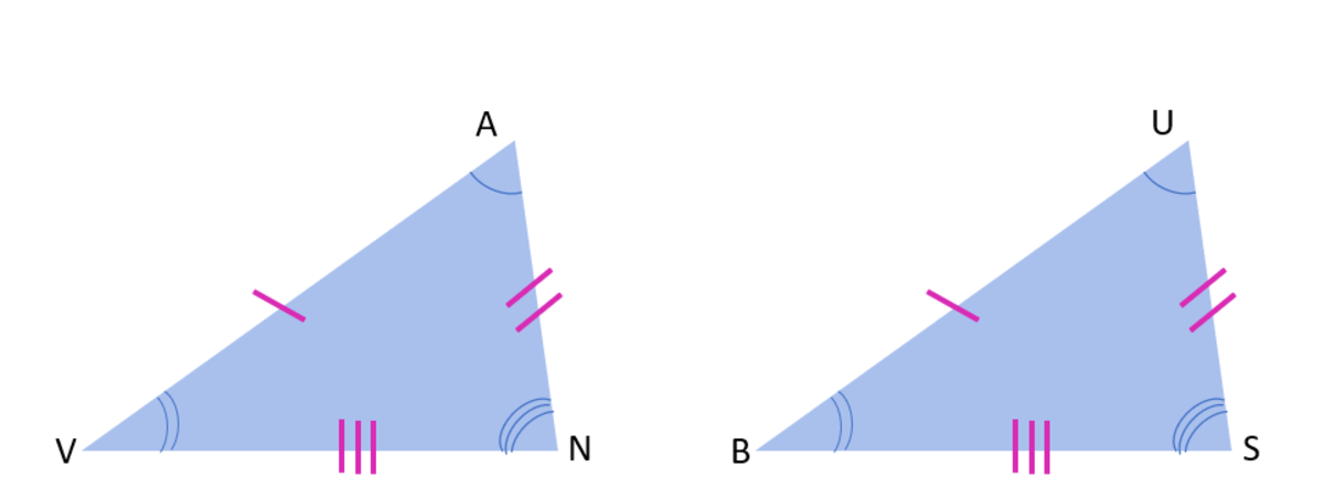 Introduction to Triangle Congruence - HubPages