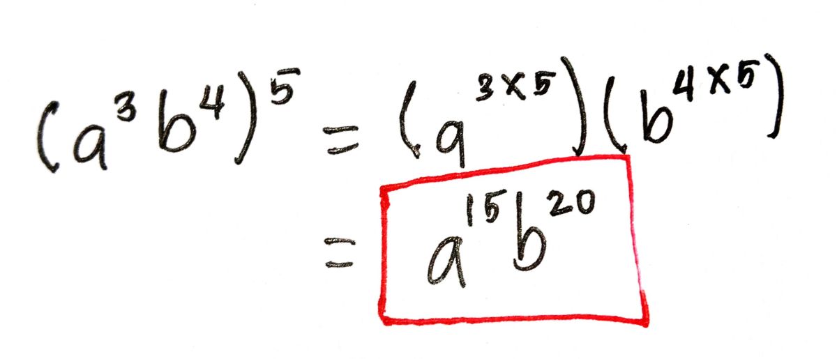 Laws of Exponent - HubPages