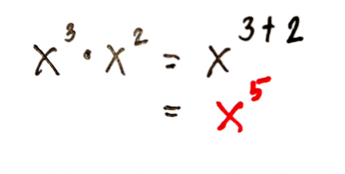Laws of Exponent - HubPages