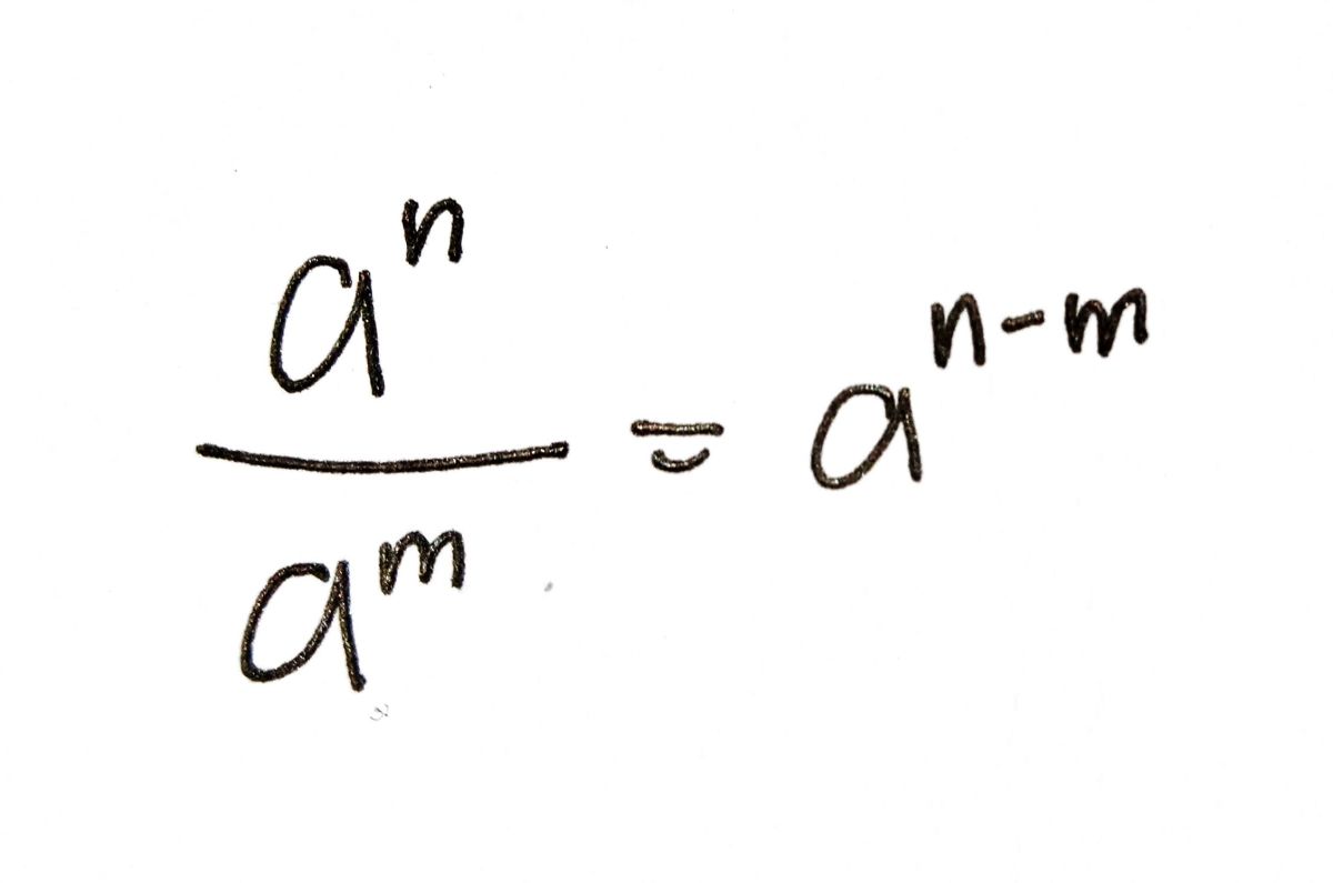 Laws of Exponent - HubPages