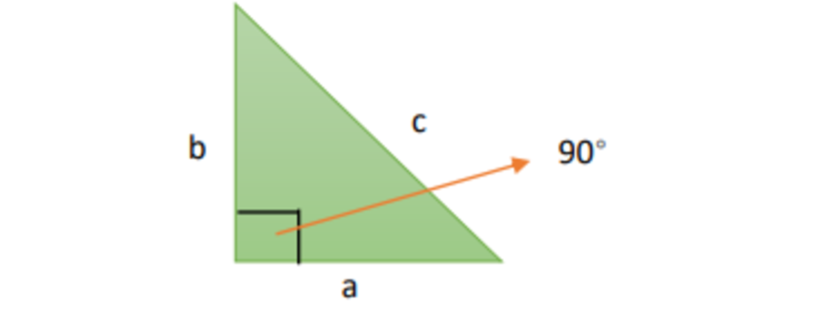 How to Find the Distances Using Pythagorean Theorem? - HubPages