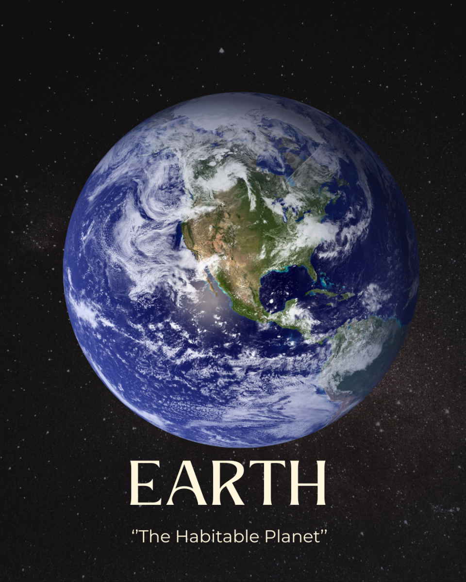 Getting to Know the Eight Planets - HubPages