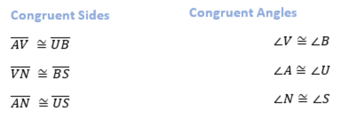 Introduction to Triangle Congruence - HubPages