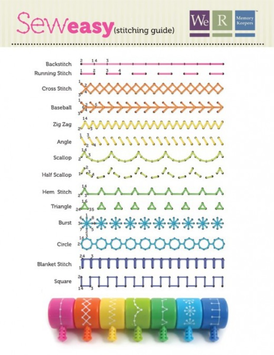 Sewing on Paper-Tips and Ideas - HubPages