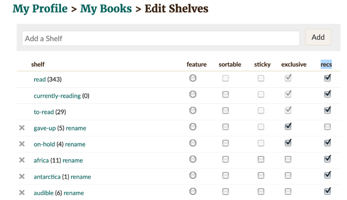 Step-by-Step Guide to Adding Bookshelves and Labels to Your Goodreads ...