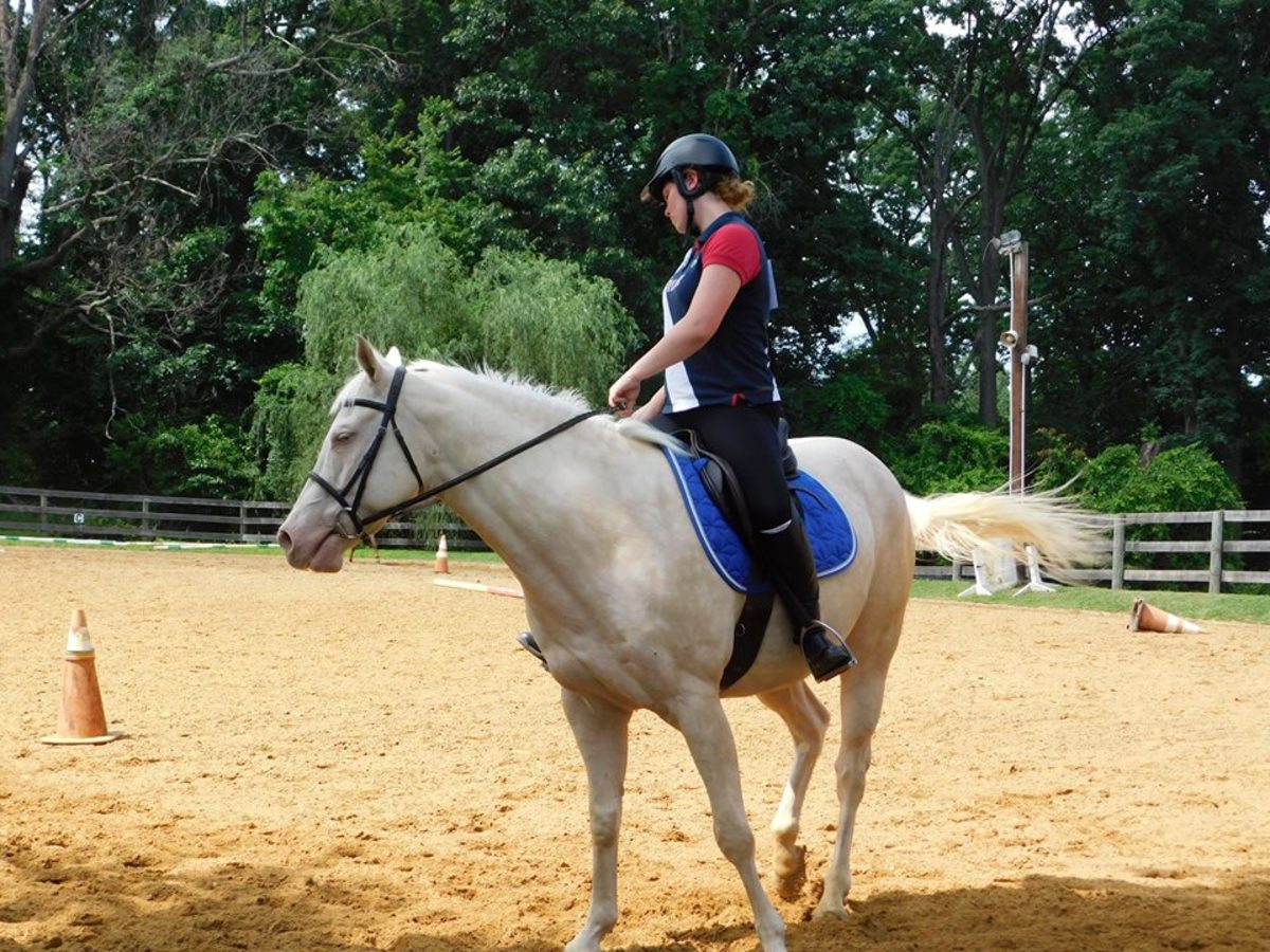 Proper Hand Position And How It Helps You - HubPages