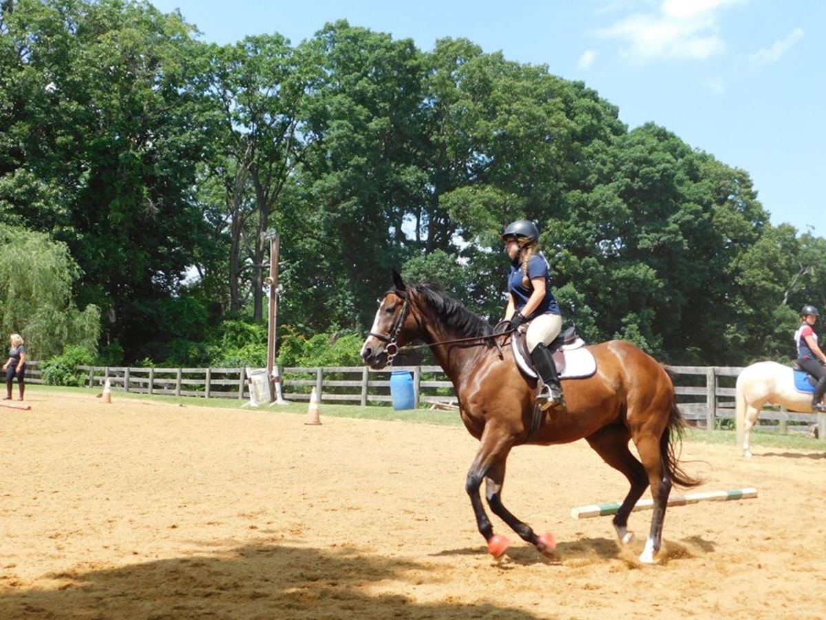 Proper Hand Position And How It Helps You - HubPages