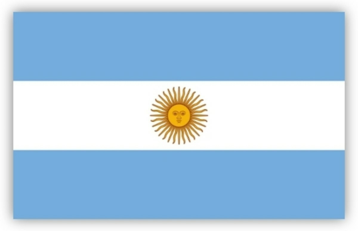 Blue-White-Blue Flags Around the World - HubPages