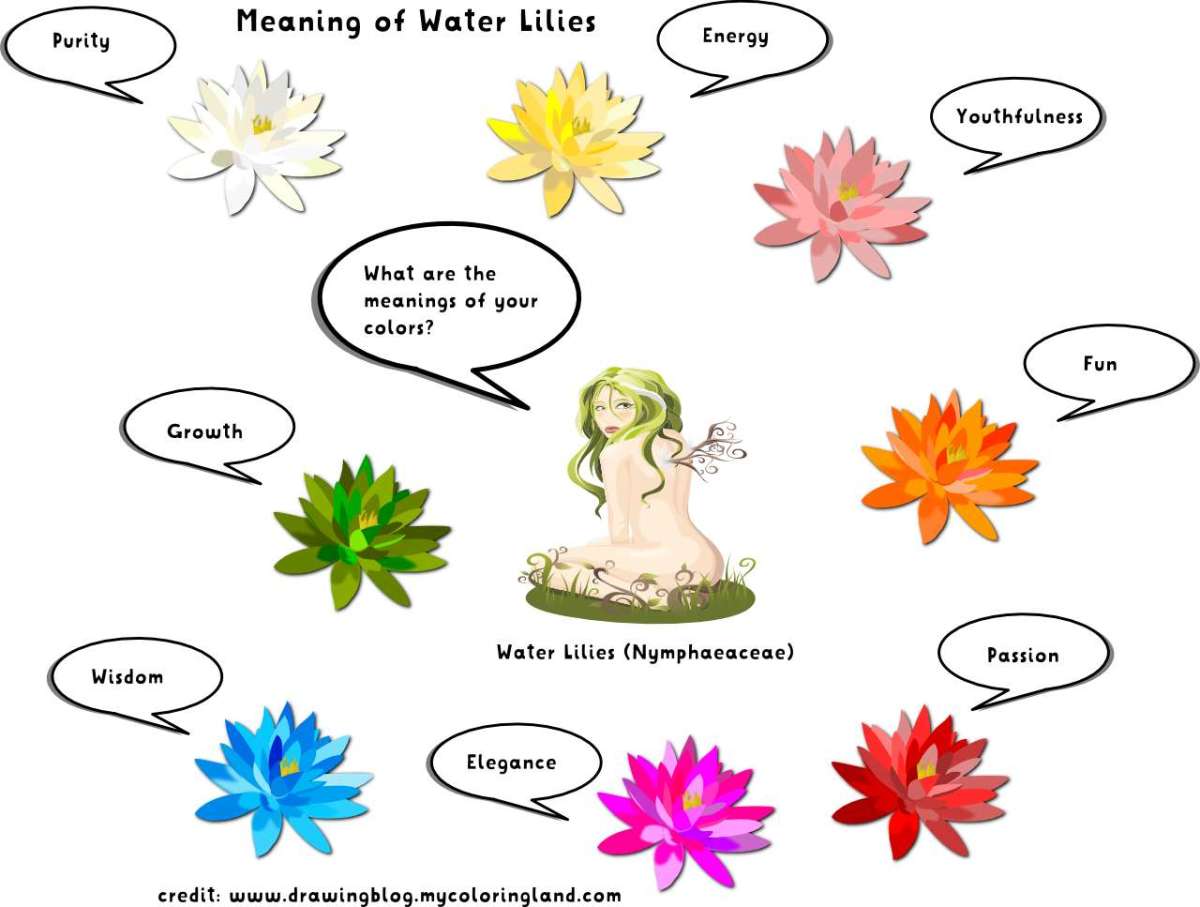 The History and Symbolism of Easter - HubPages