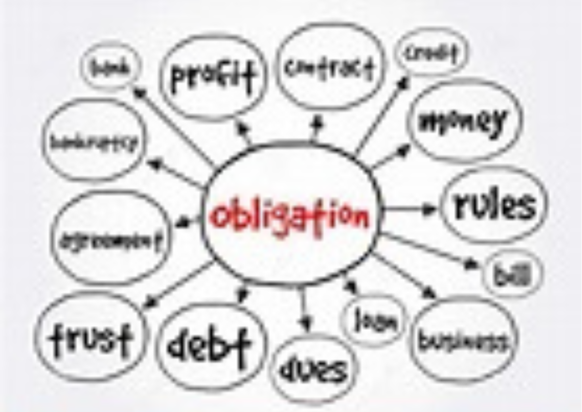 How to Make an Obligation End Plan? - HubPages