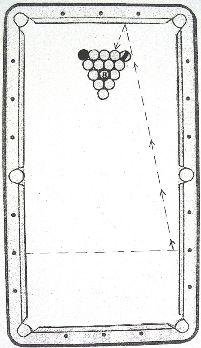 Breaking the Rack in Pool (8-Ball); the Thinking Man's Game - HubPages