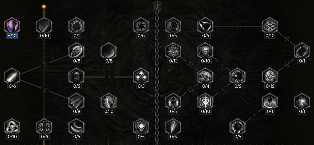 "Last Epoch": Starter Build - Healing Aura Paladin - HubPages