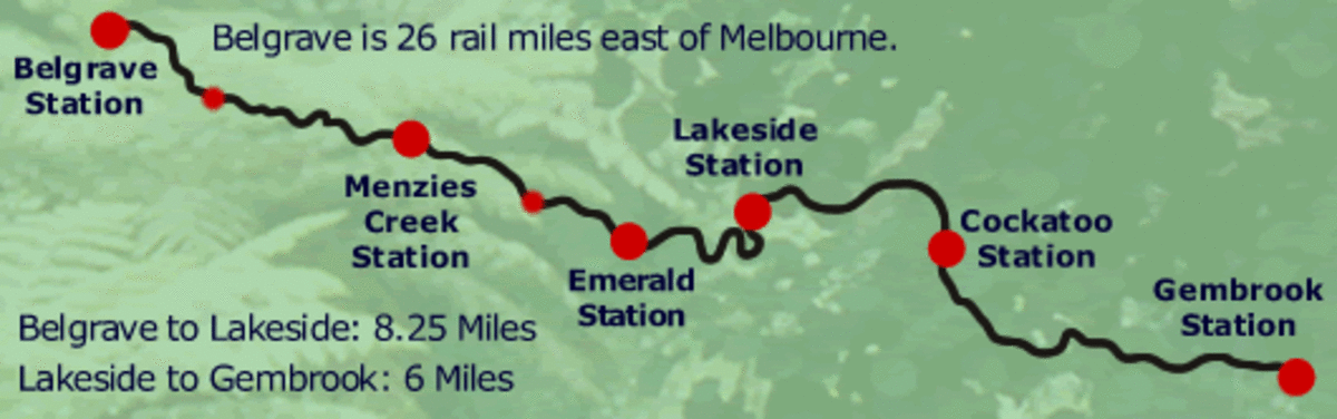 Roaming Around Melbourne Part II - HubPages