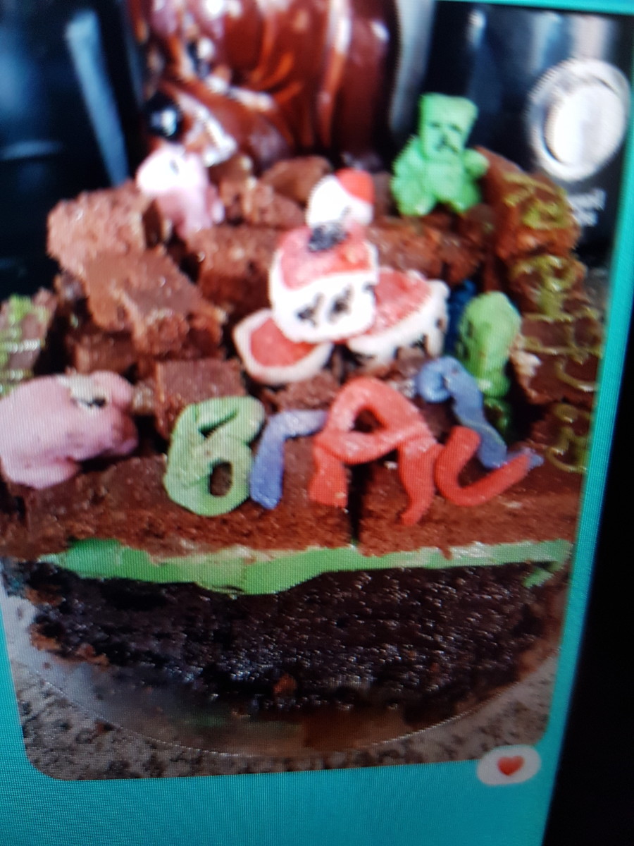 Favourite Birthday Family Birthday Cakes Treats of The Month Enjoy and ...