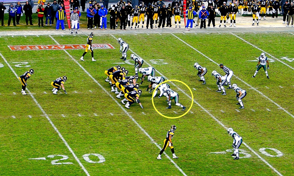 American Football Formations Explained - HubPages