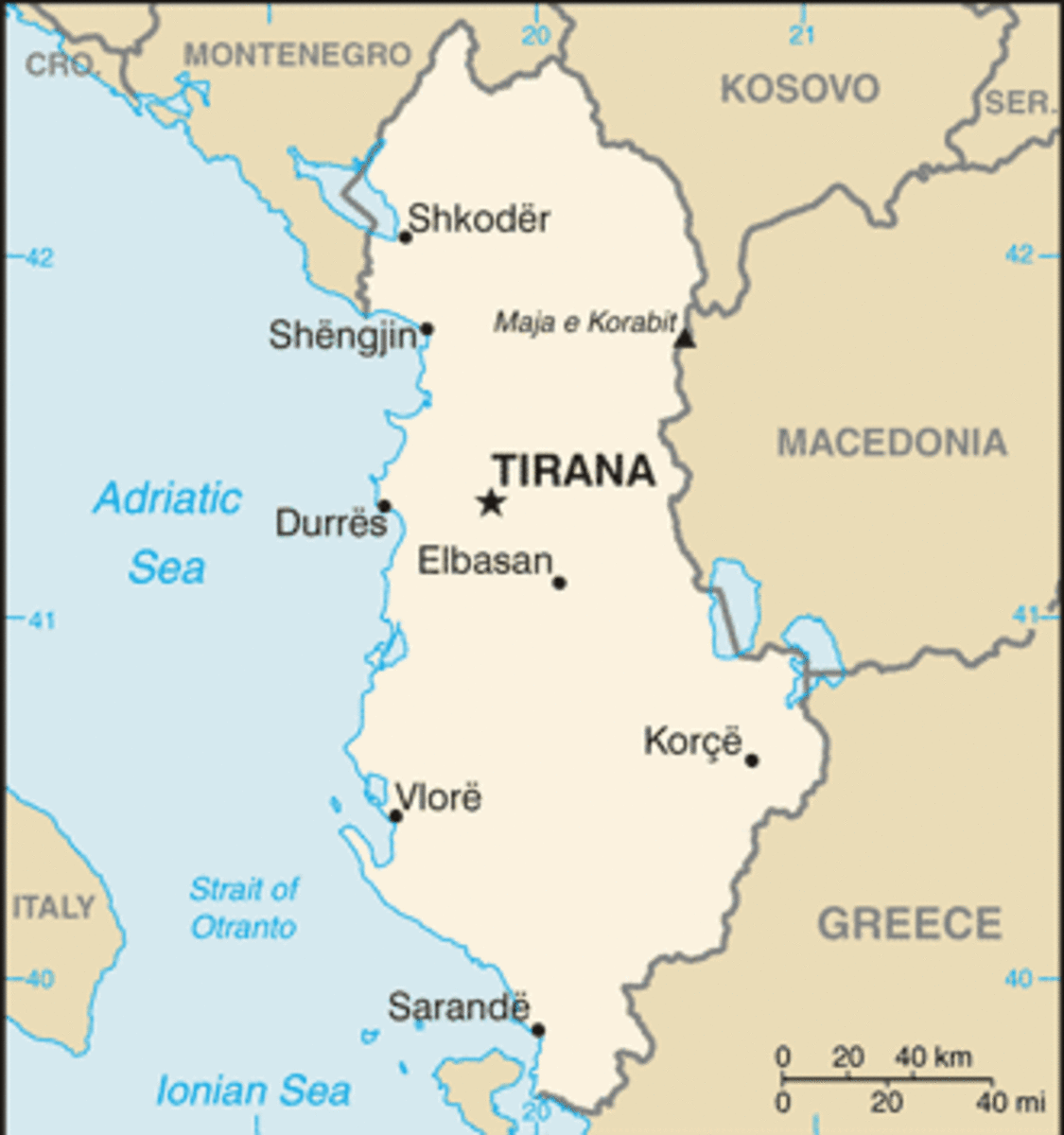 Country Facts About Albania for Kids - HubPages