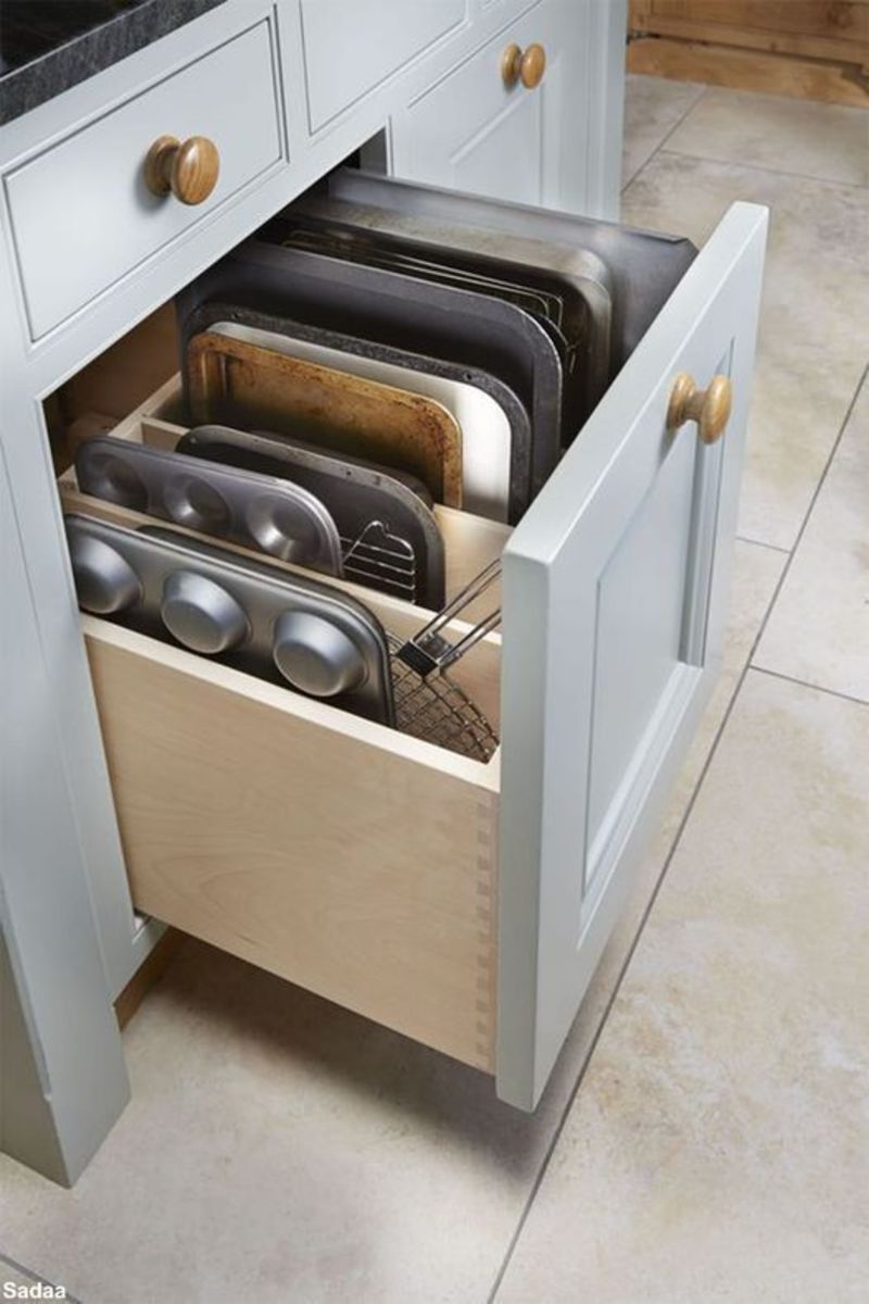 35+ Easy Kitchen Organization Ideas to Declutter Your Home - HubPages