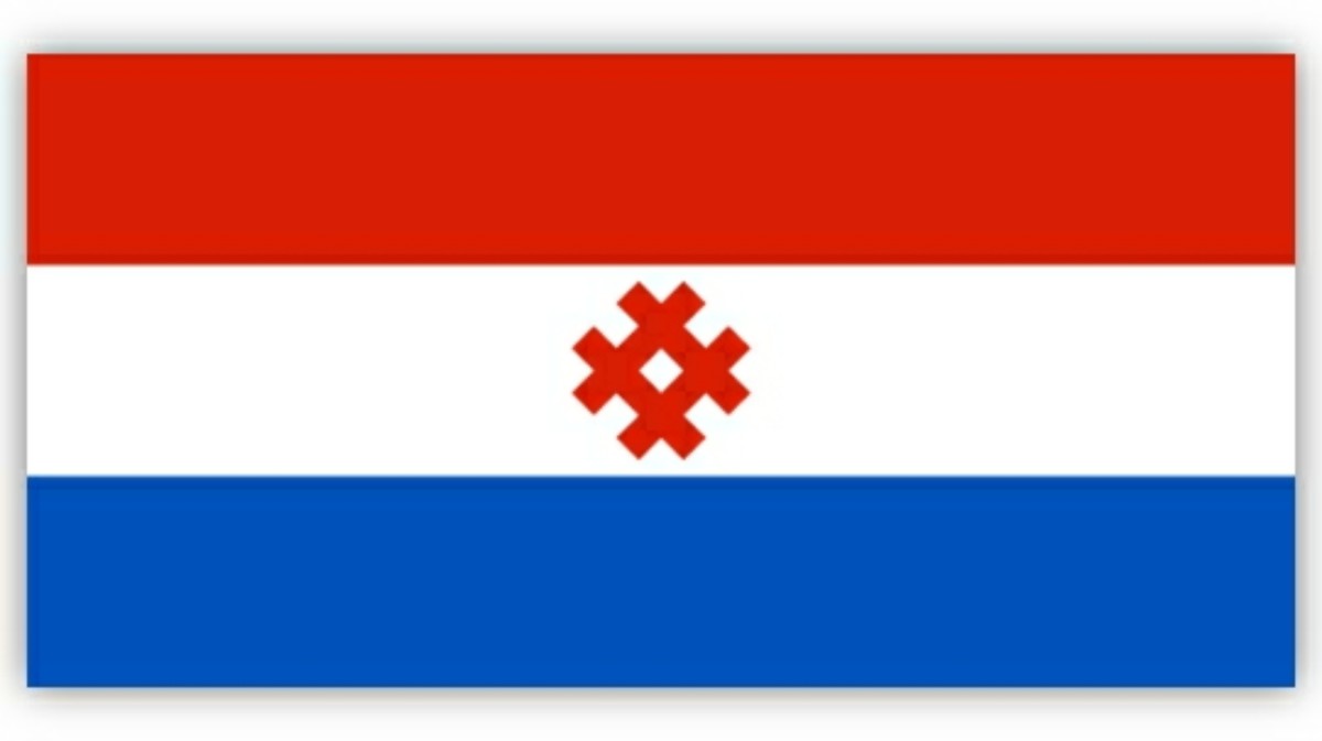 Red-White-Blue Flags Around the World - HubPages