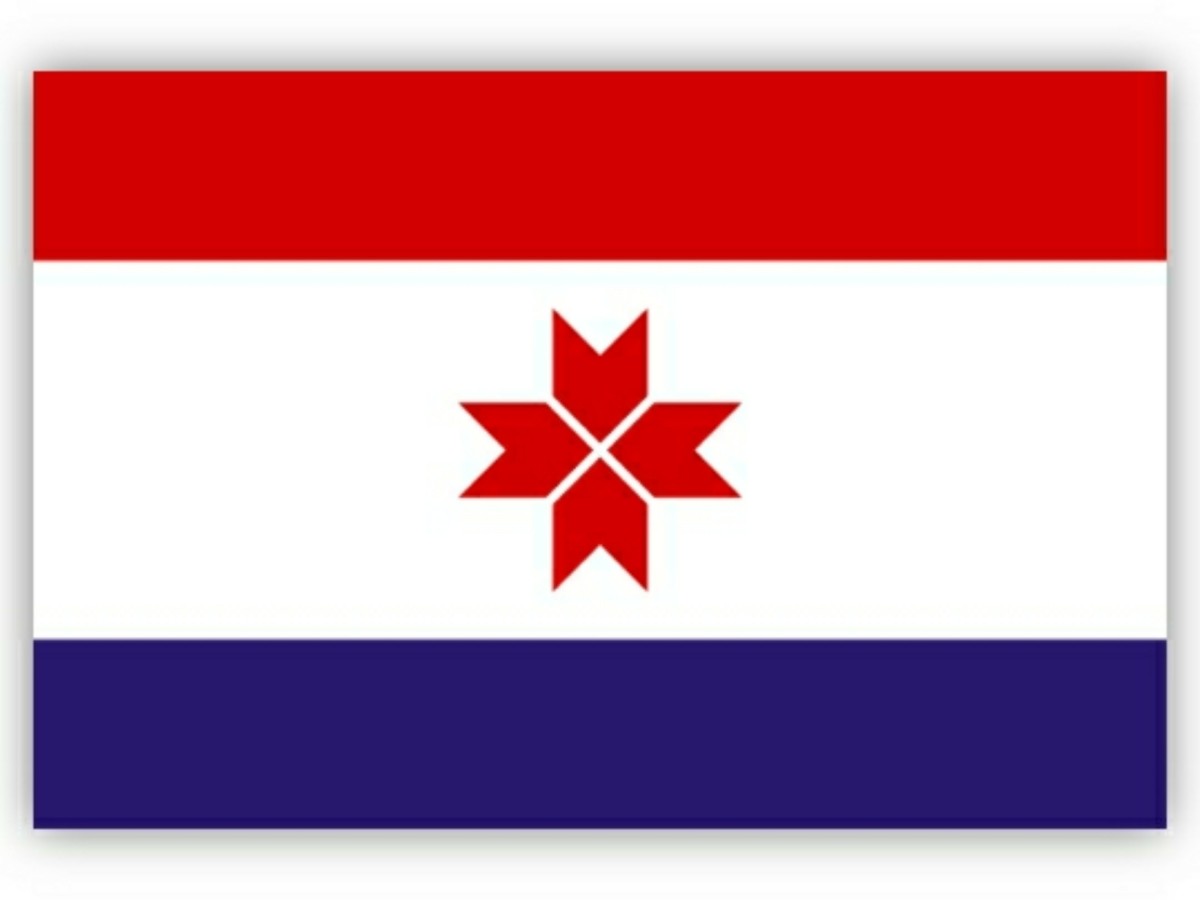 Red-White-Blue Flags Around the World - HubPages