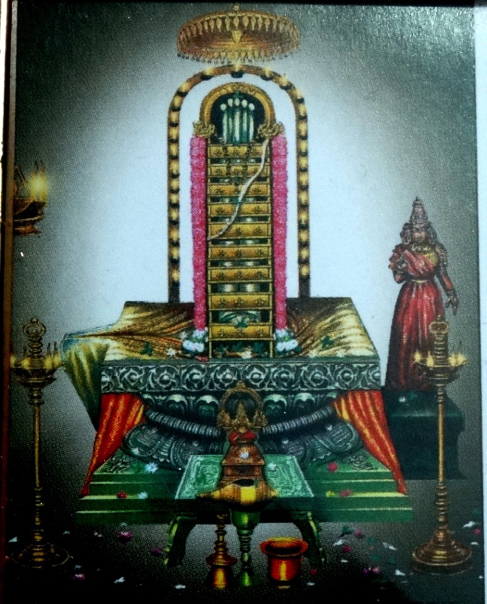 Aathara Sthalam: Abodes of Shiva, Guardian of the Tantrik Chakra-s of ...