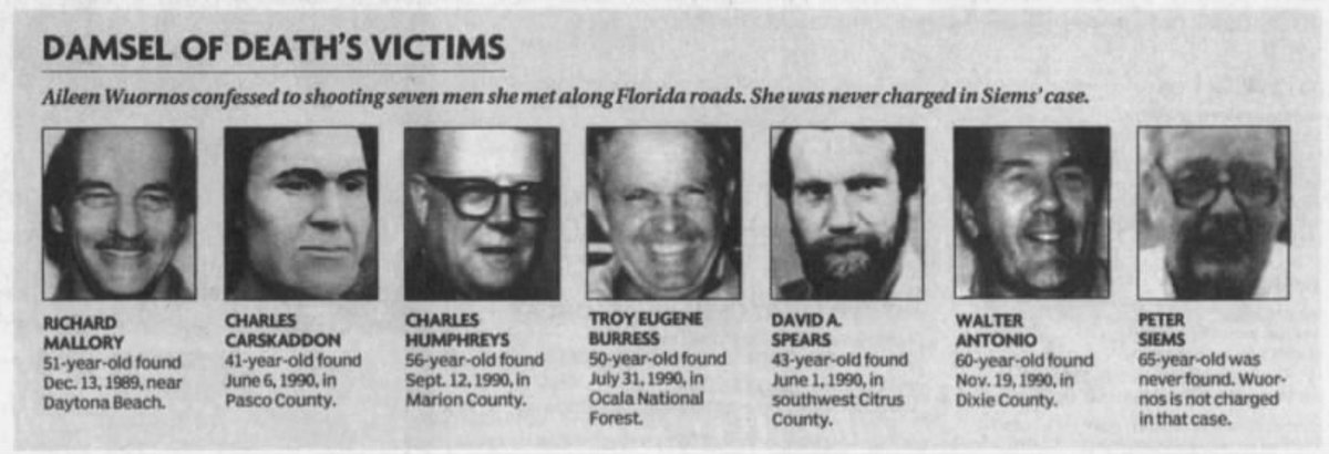 Aileen Wuornos: The Serial Killer Who Claimed to Be a Victim - HubPages