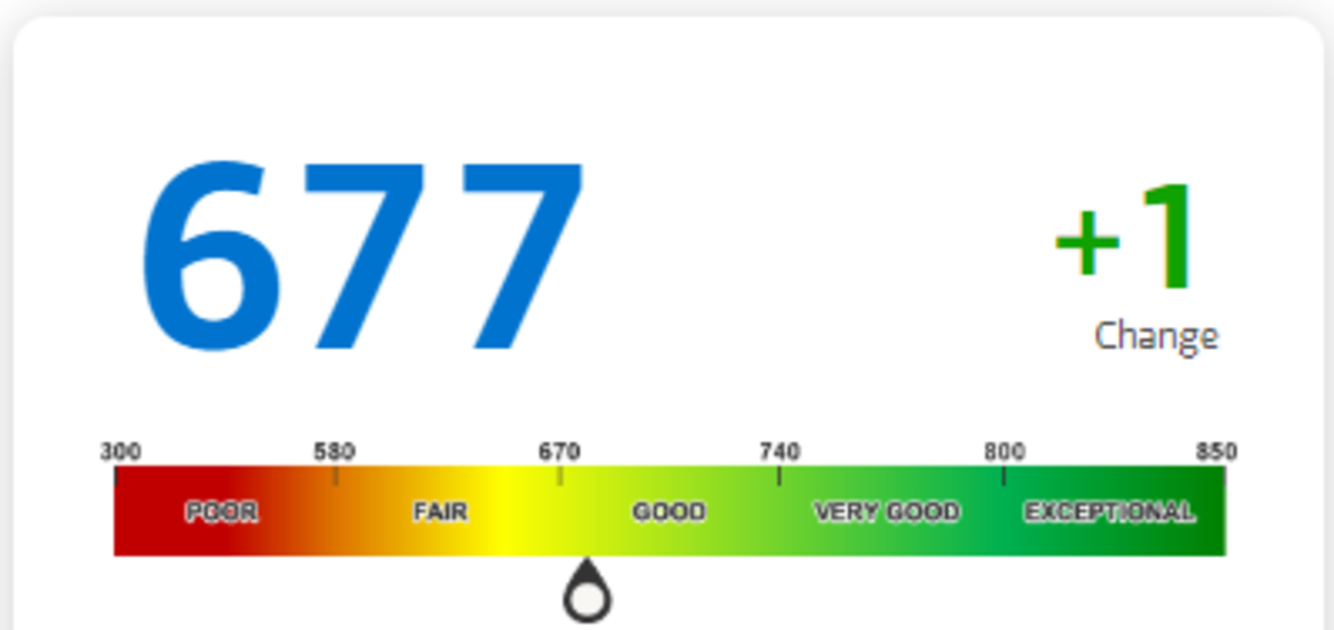 How to Set Goals to Improve Your Life - HubPages