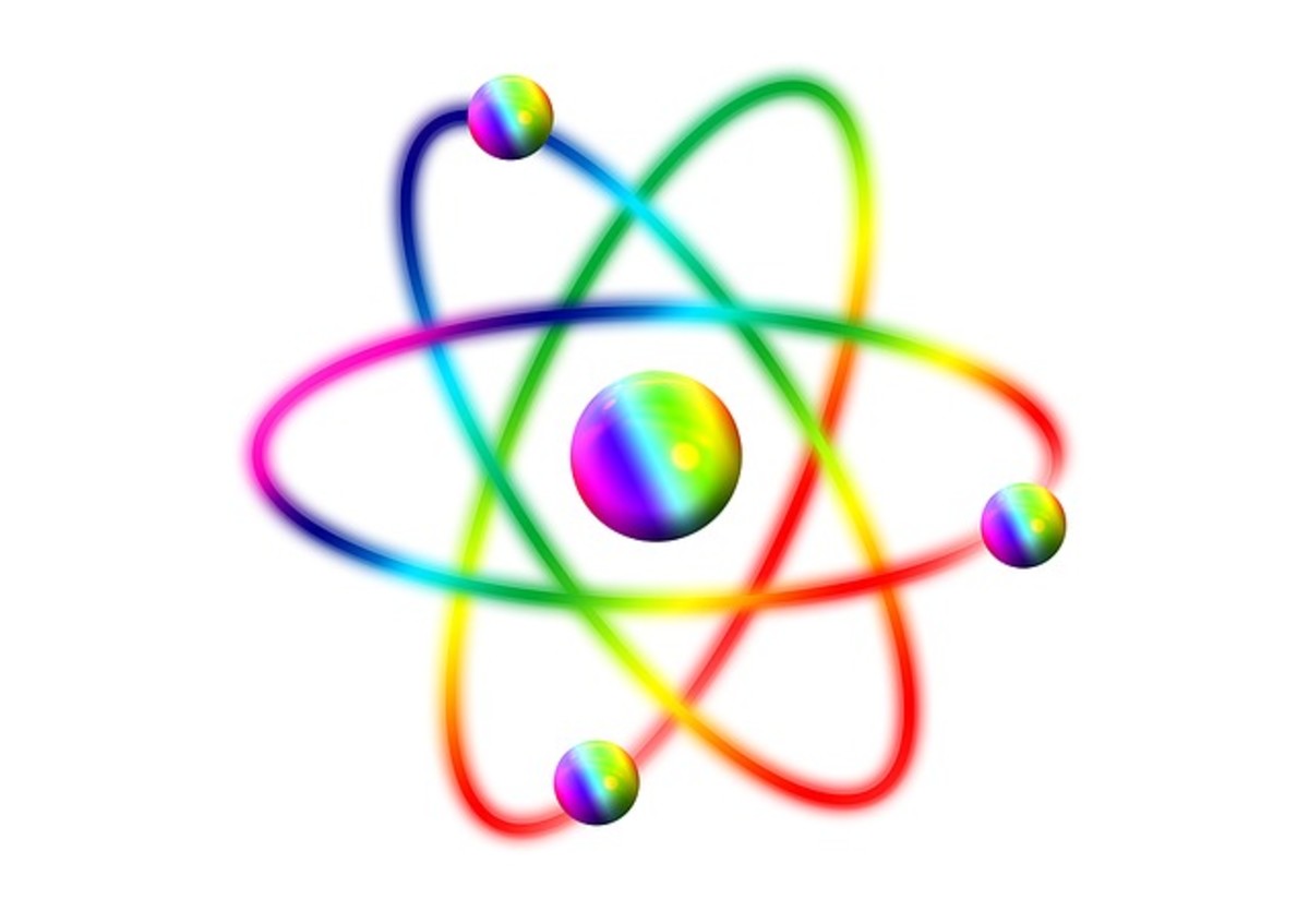 Apologia Physical Science Module 1 Links: Atoms & Metric System - HubPages