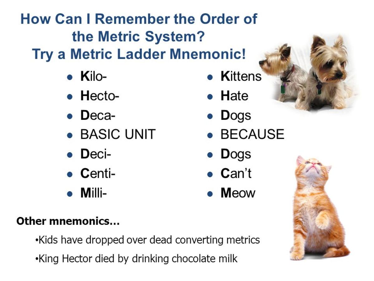 Apologia Physical Science Module 1 Links: Atoms & Metric System - HubPages