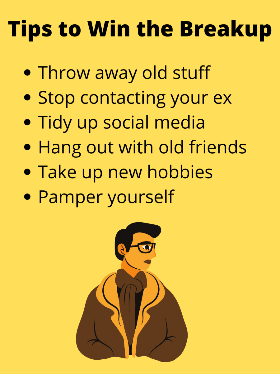 How to Win the Breakup - HubPages