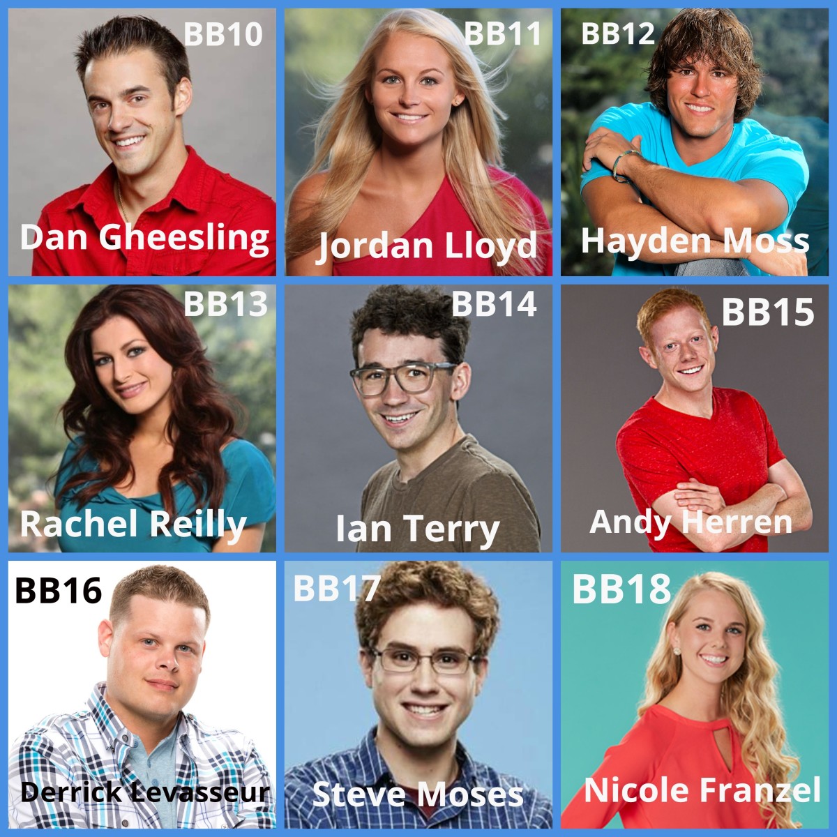 Big Brother - Reality TV - HubPages