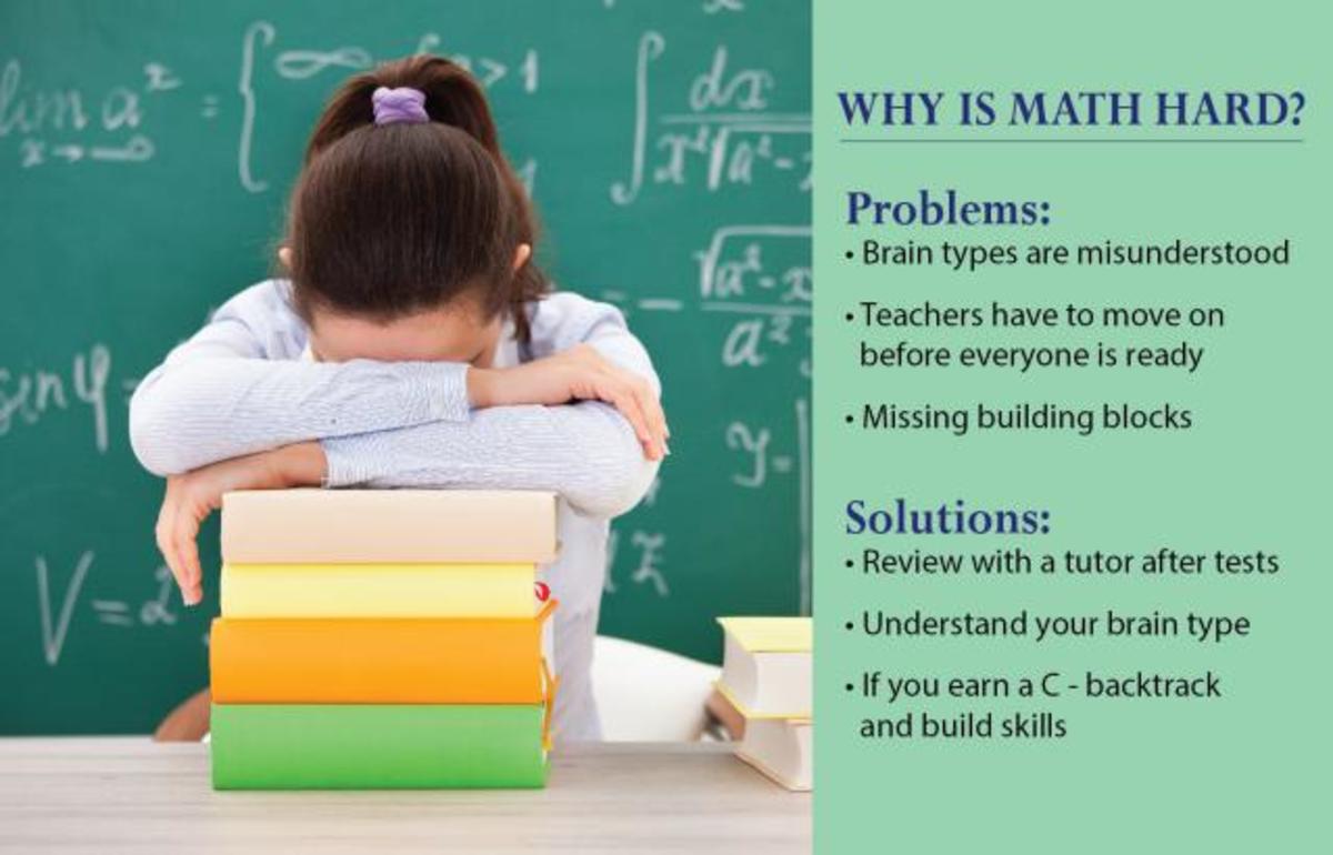 Demystifying Math Struggles & Identifying Strategies to Help - HubPages