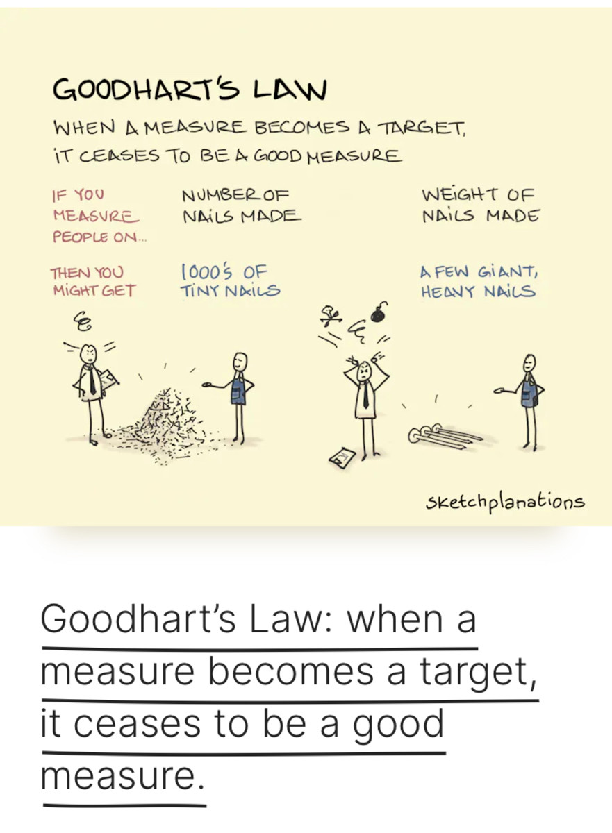 Abstract Laws That Enmesh Our Lives - HubPages