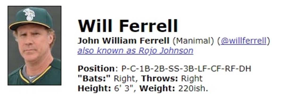 Uncover the Hidden Gems of Baseball Reference: Easter Eggs You Never ...