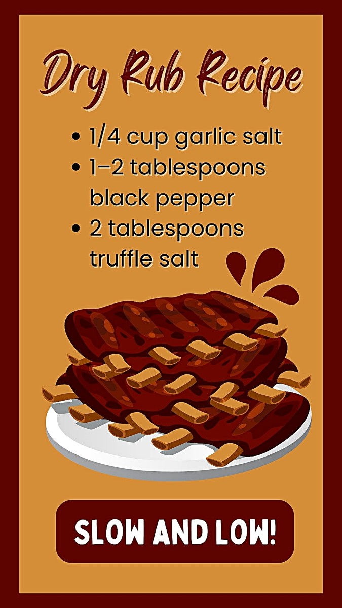 How to Barbecue Beef Ribs on the Grill - Delishably