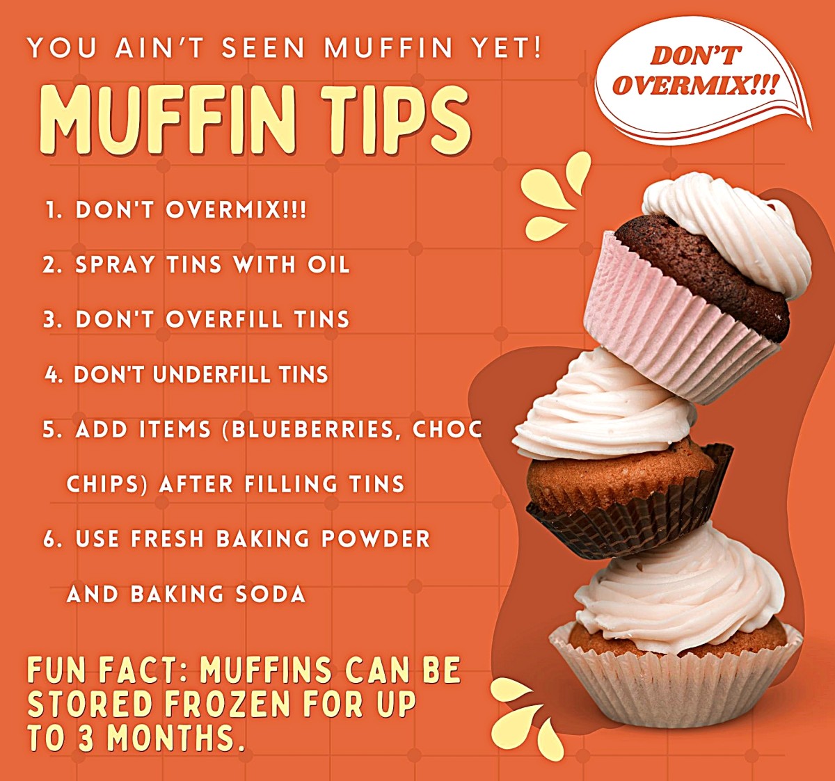 How to Tweak a Muffin Recipe to Make Extra Large Muffins - HubPages