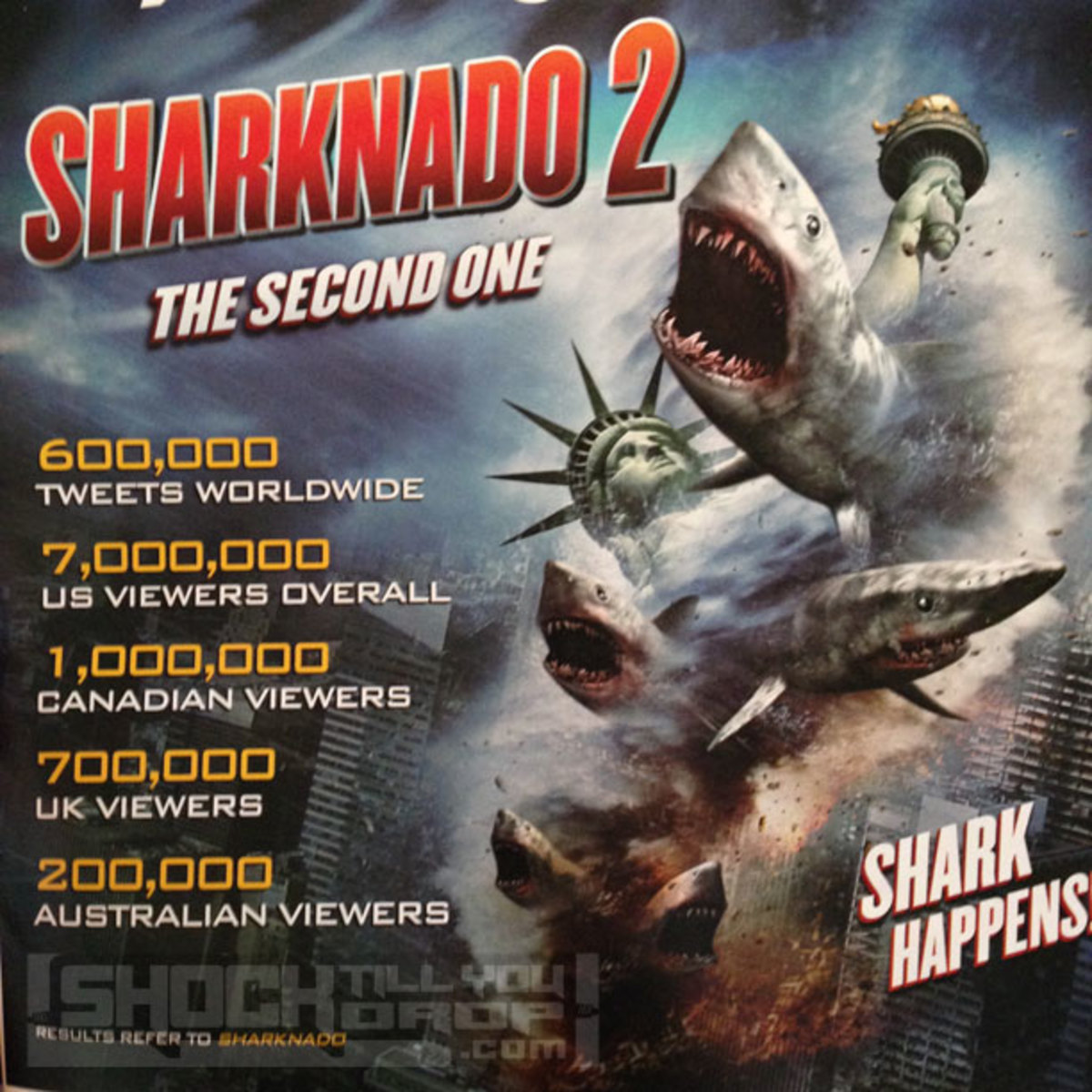 Should I Watch..? 'Sharknado 2: The Second One' (2014) - HubPages