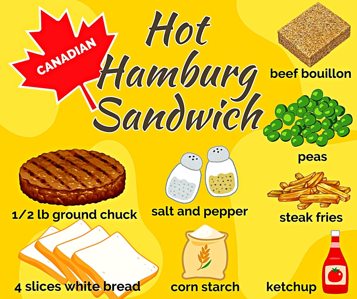 Canadian Hot Hamburg Sandwich Recipe - HubPages