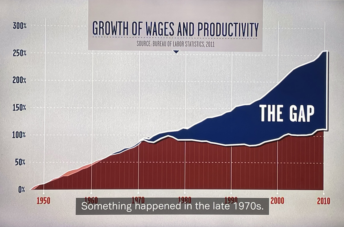Inequality for All; Why All Americans Should See This Documentary ...