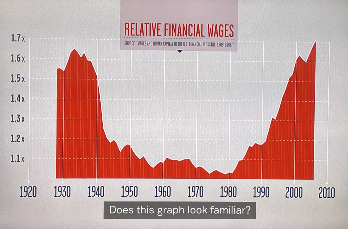 Inequality for All; Why All Americans Should See This Documentary ...