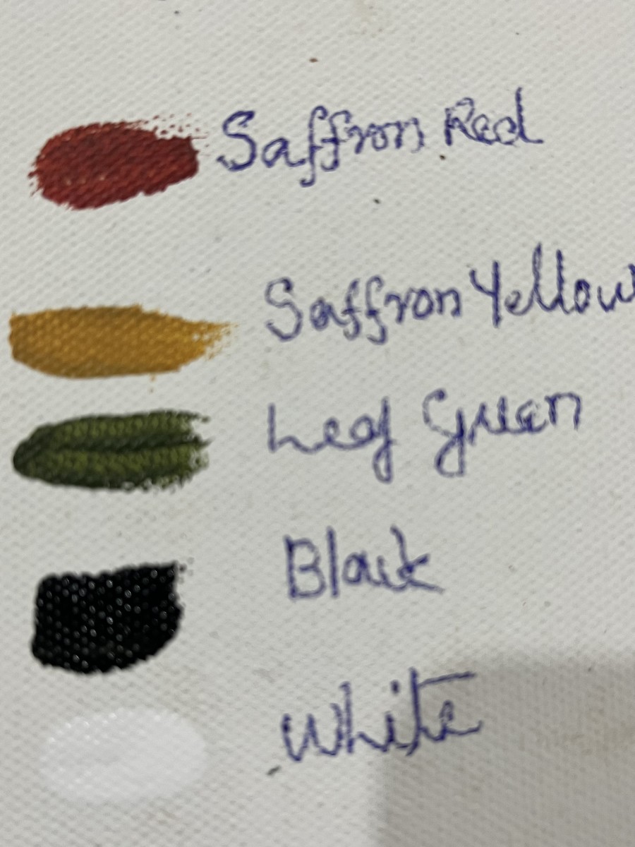 How to Create Wall Decor for Your Home With Mural Painting - HubPages