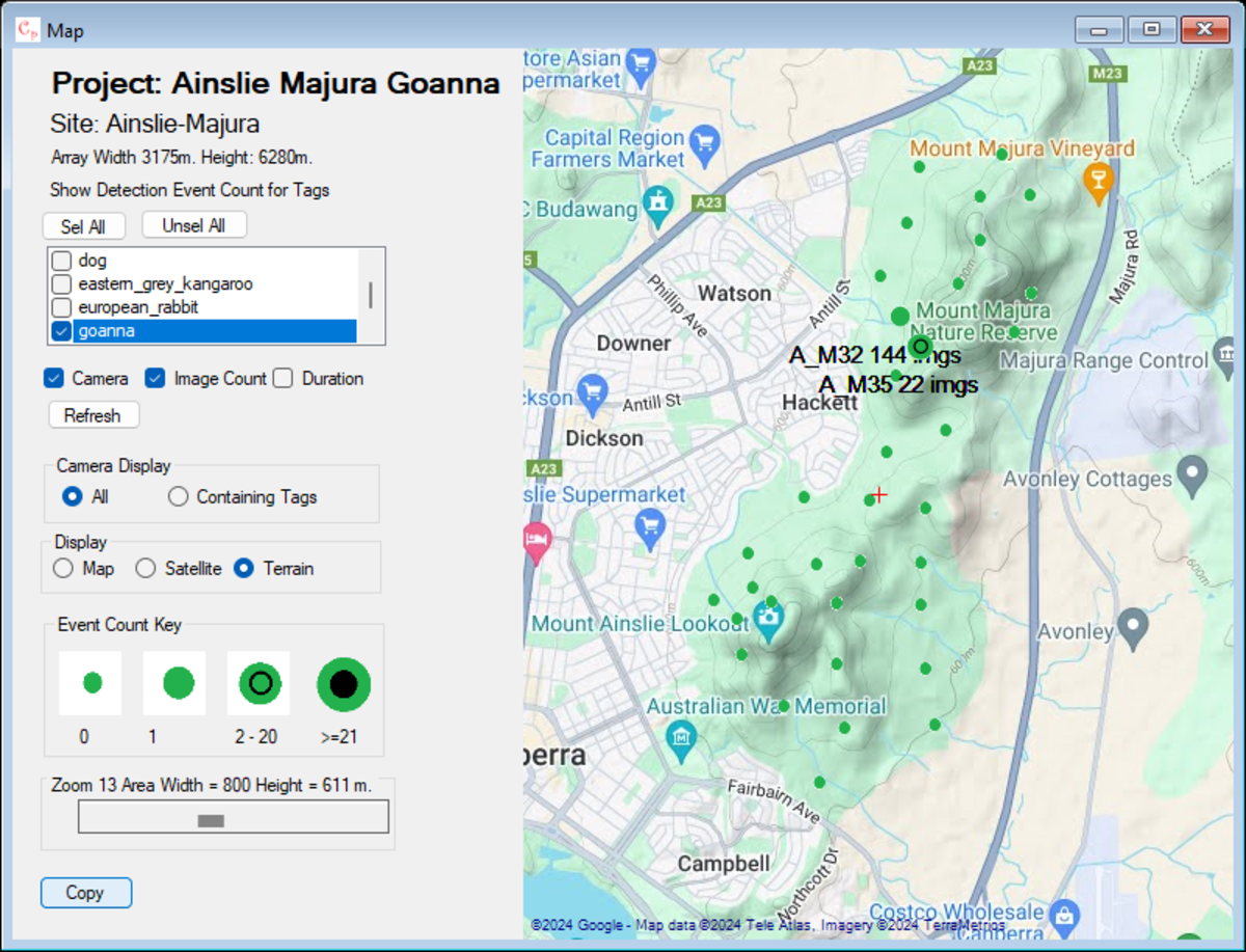 Processing Camera Trap Data - HubPages