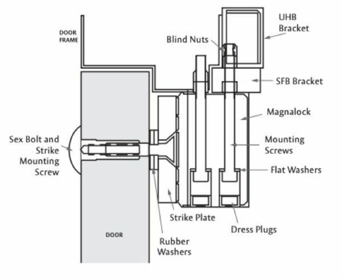 Basic Magnetic Door Lock System - HubPages