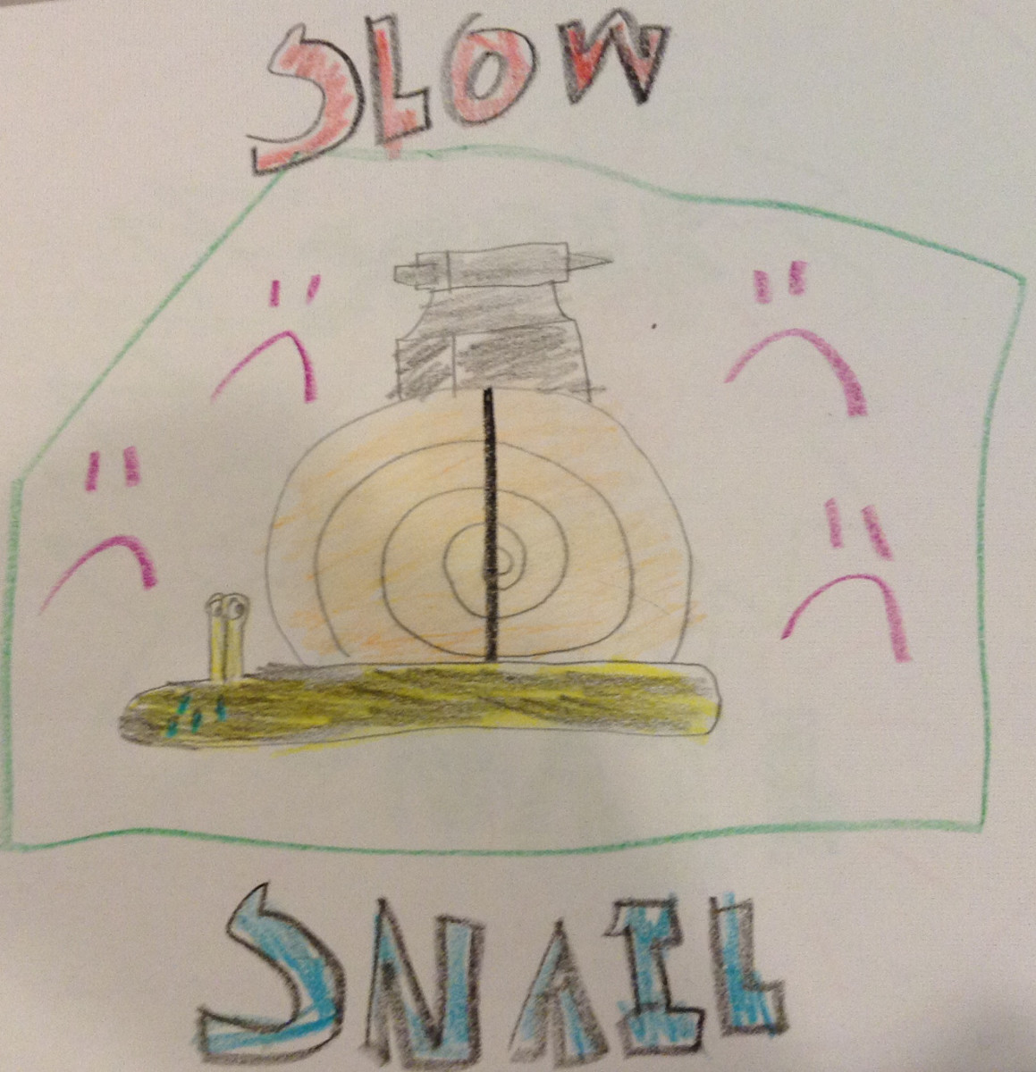 Physics for Kids: Learn All About Speed and Velocity - HubPages