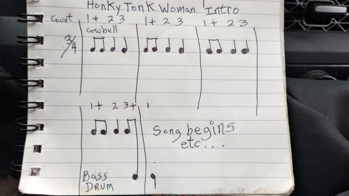 Top Ten Songs That Feature A Cowbell - HubPages