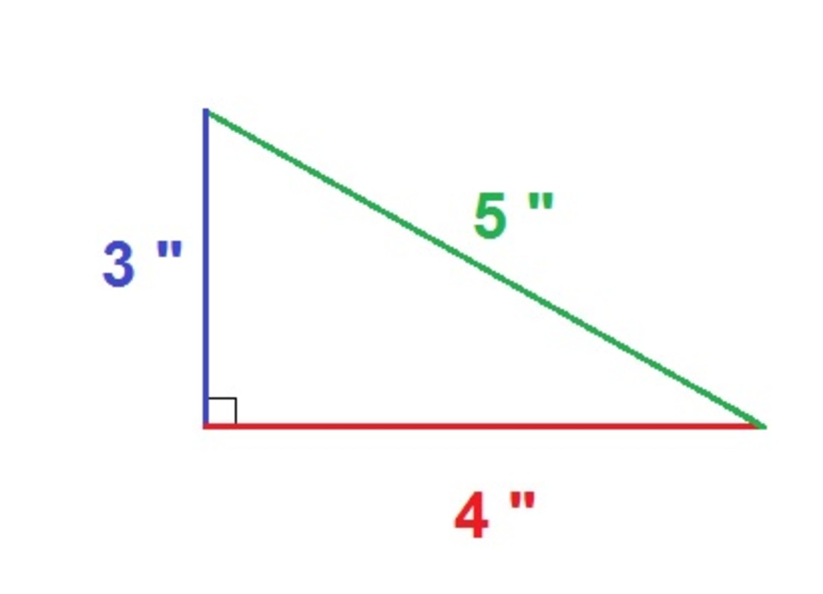 Trigonometry to Begin With - HubPages
