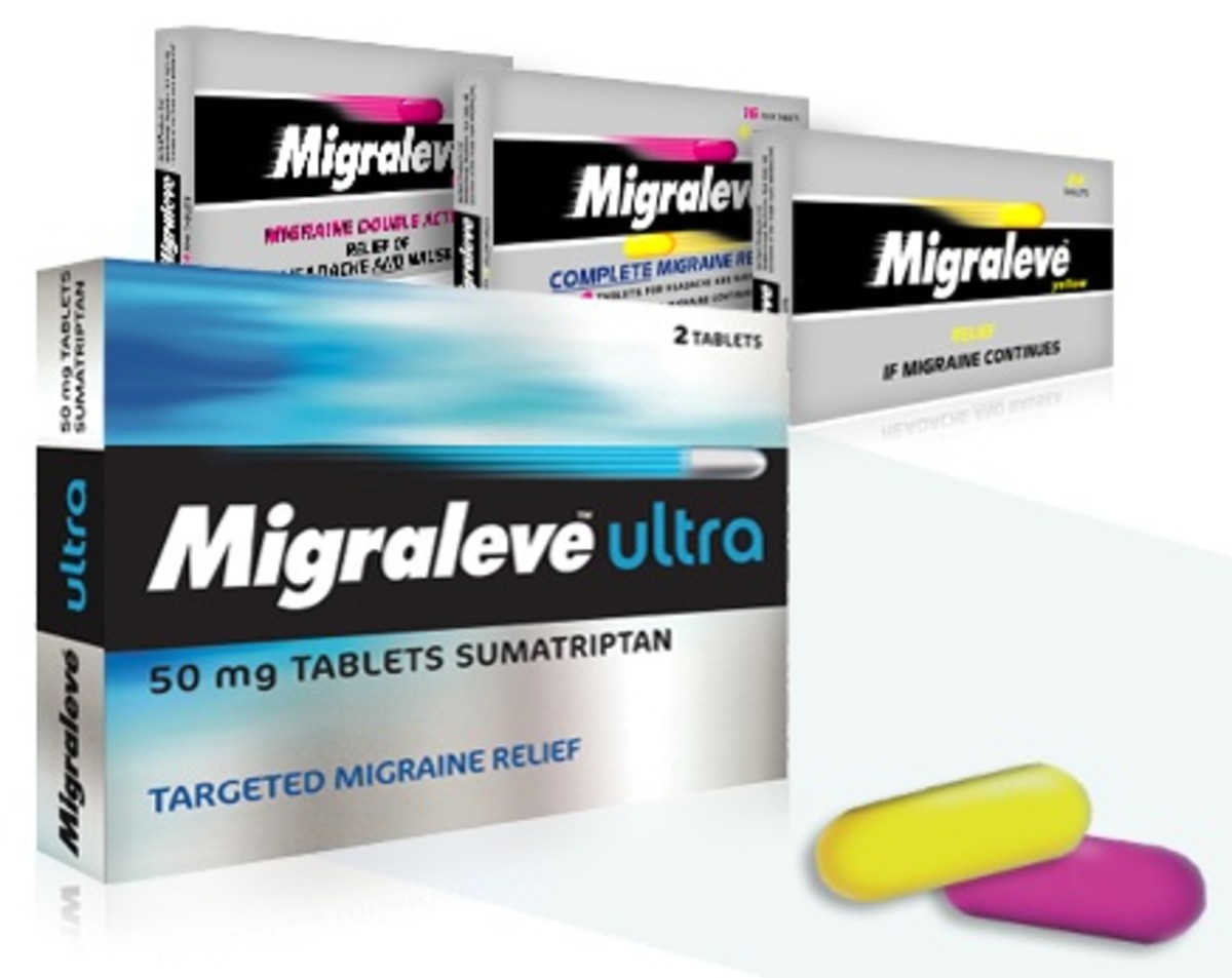 Migraine Headaches? Alternative Remedies That Have Worked for Me - HubPages