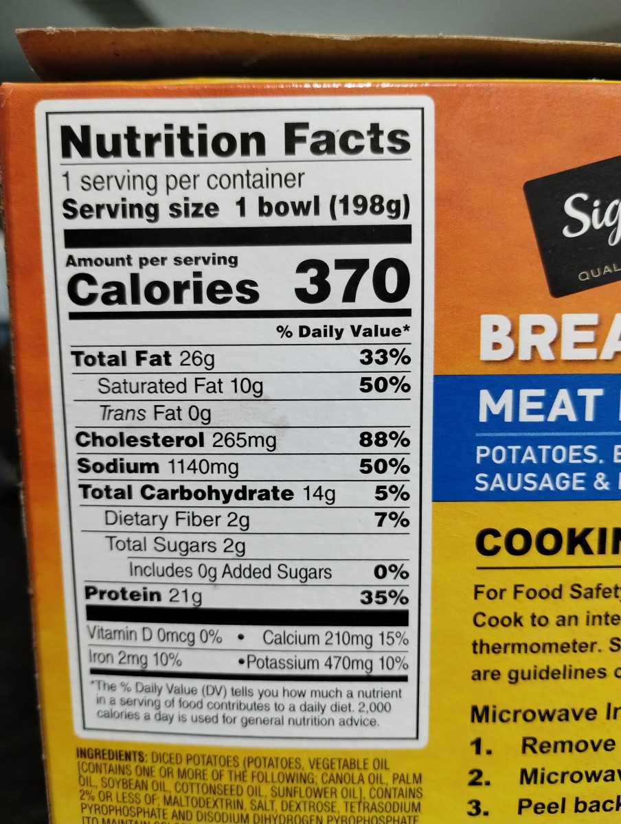 Signature Select Meat Lover's Breakfast Bowl - HubPages